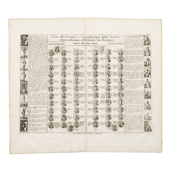 Henri Abraham Chatelain | Carte Histoirque & Cronologique pour Servir d ...