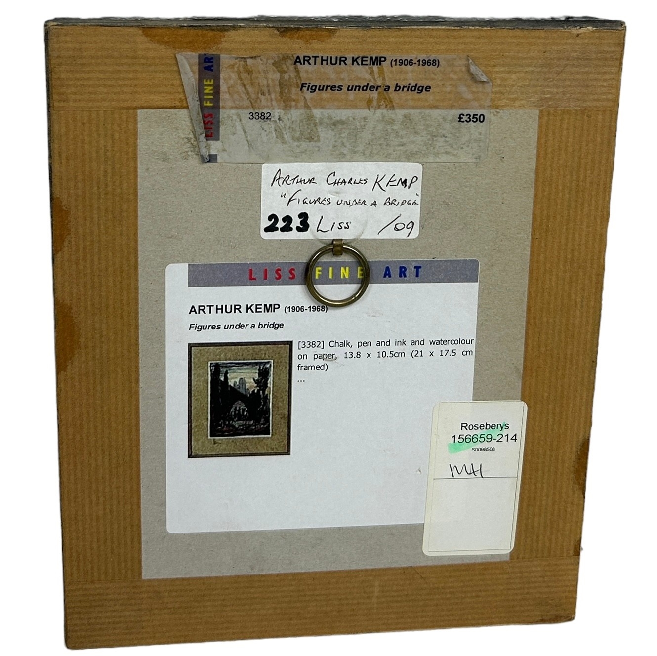 Arthur Charles Kemp | FIGURES UNDER A BRIDGE | MutualArt