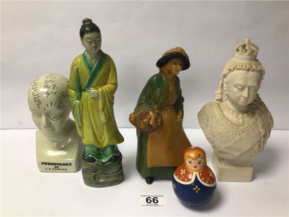 Queen Victoria | MIXED FIGURES | MutualArt
