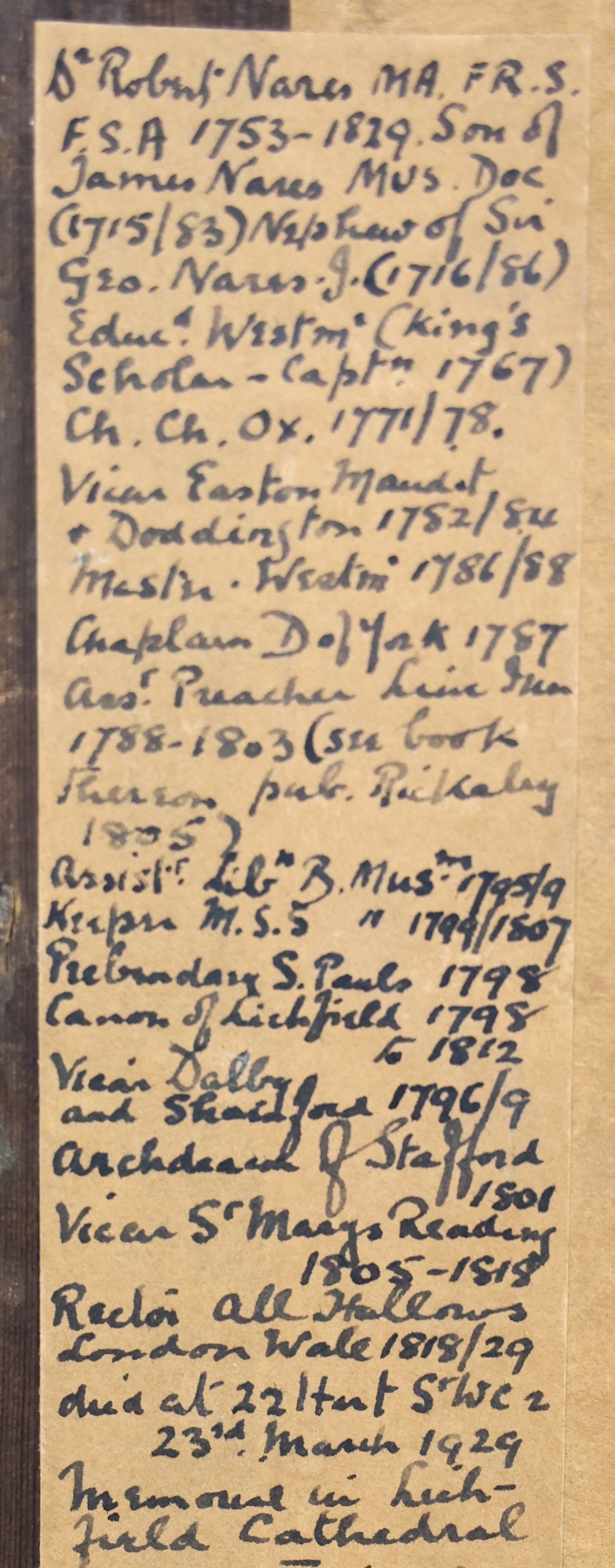 John Hoppner | John Hoppner ''Portrait of Robert Nares'' 1800 Oil (1800) | MutualArt