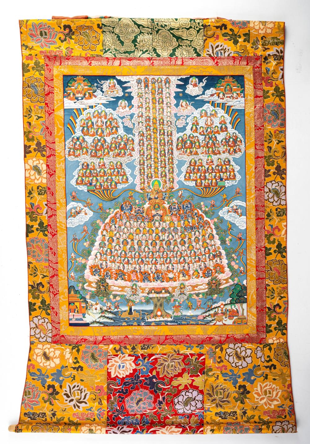 Tibetan School | A THANGKA DEPICTING THE LINEAGE OF TSONGKHAPA | MutualArt