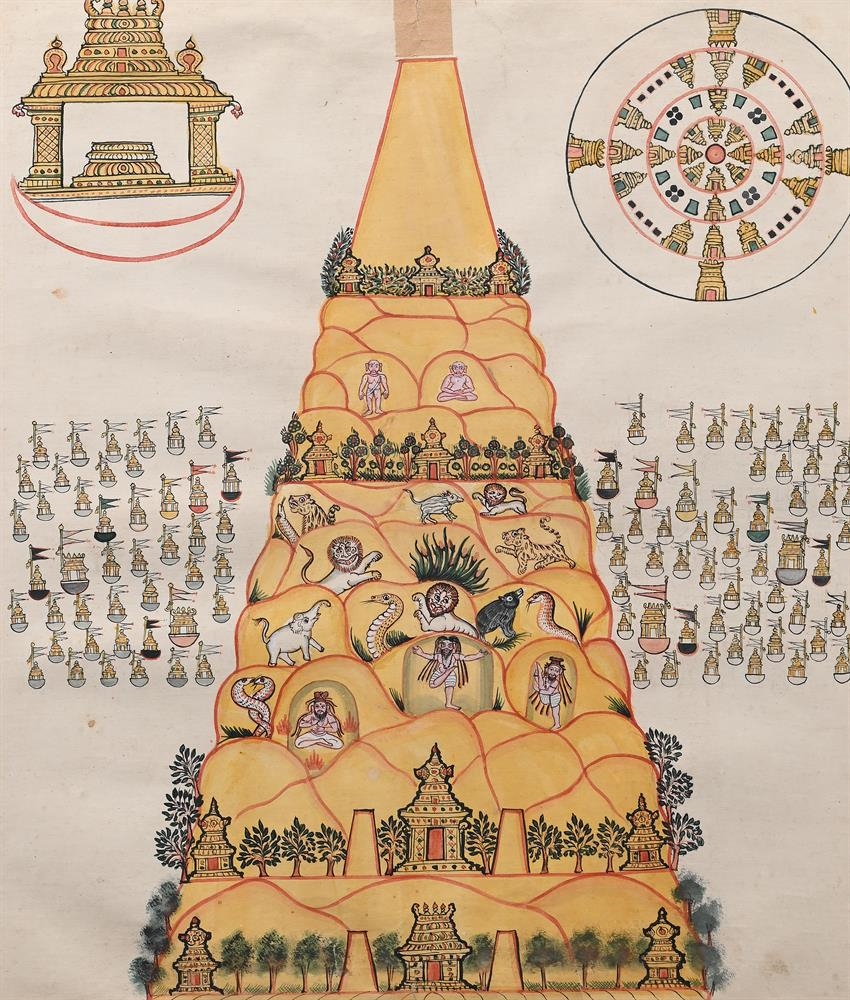 Indian School, 19th Century | A diagram of a horse with anatomical ...