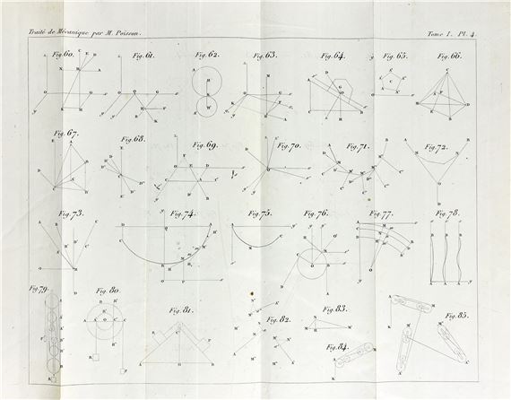 Siméon Denis Poisson | 1 Artworks at Auction | MutualArt