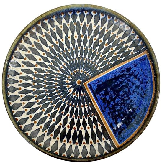 Luis Morales | Ceramic Mid Century Signed Luis Morales Plate | MutualArt