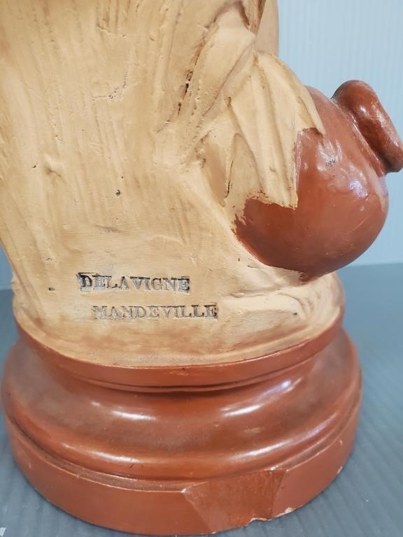 Delavigne Mandeville | Figure | MutualArt