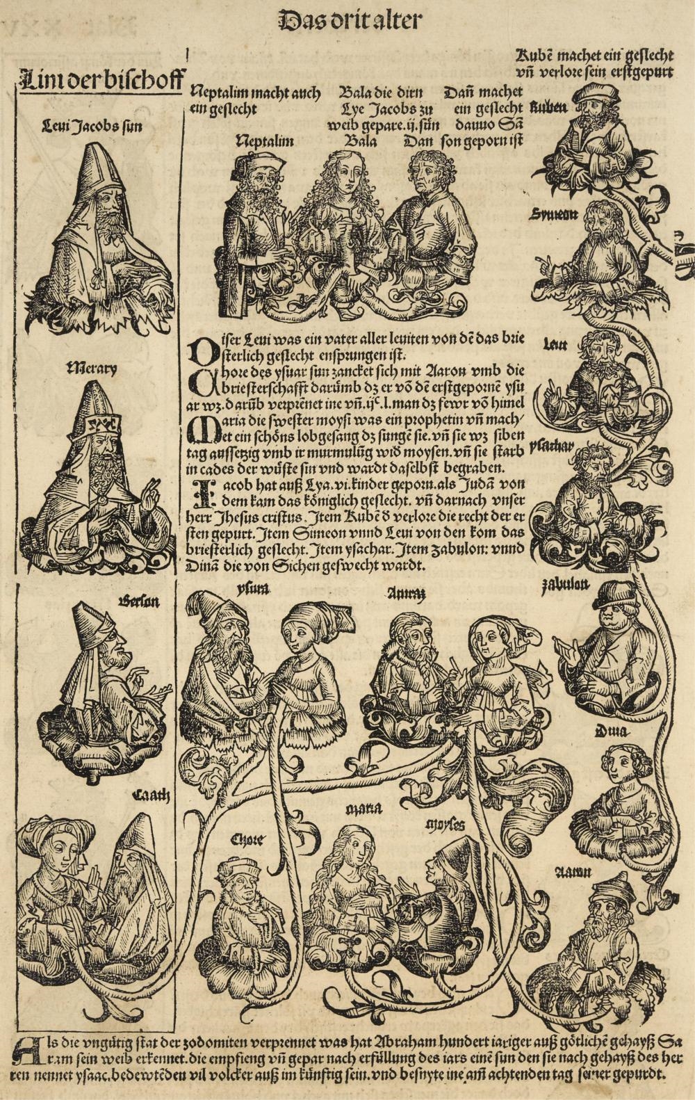 Heinrich Quentell | C16th/17th woodcut and letterpress | MutualArt