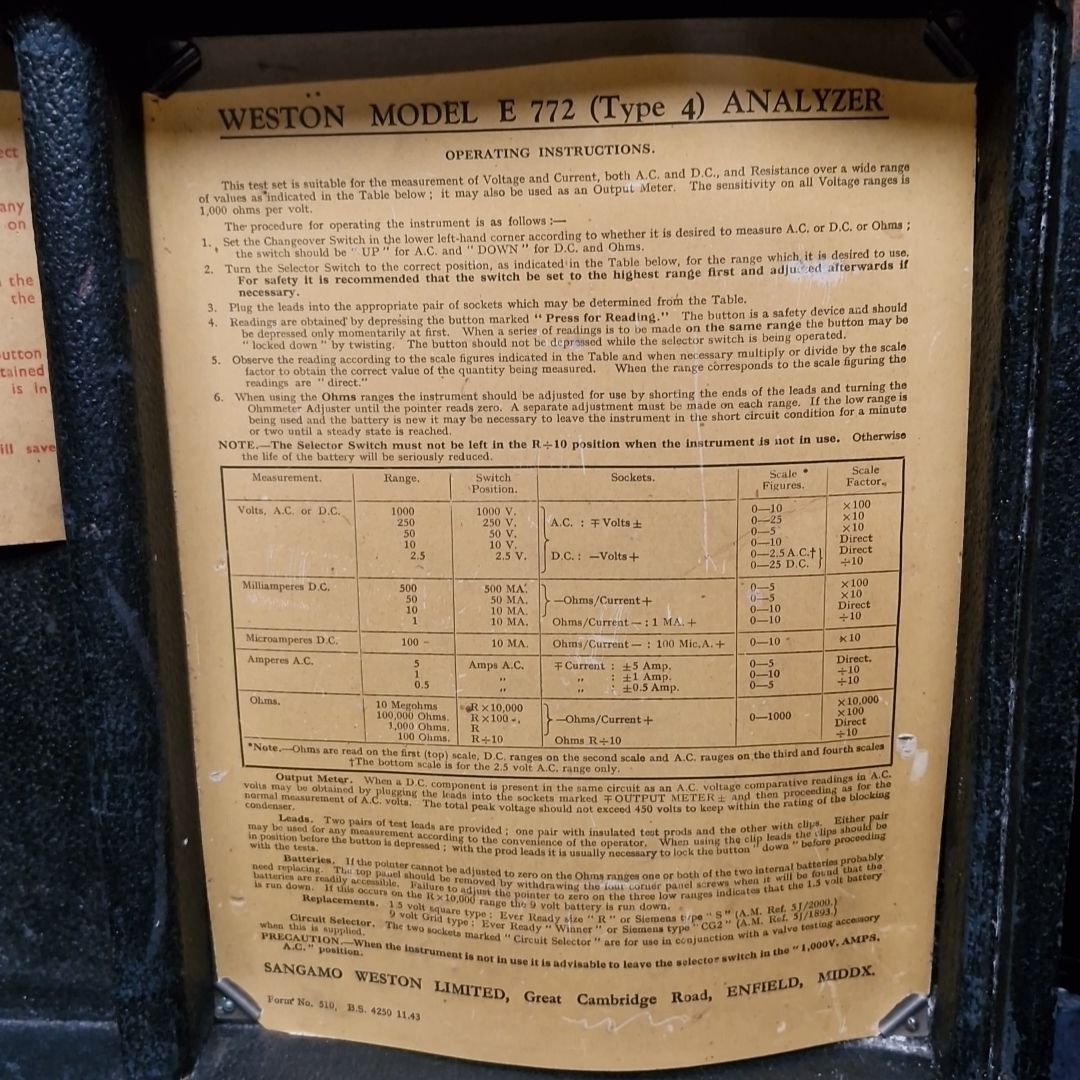 Unknown | A ww era Weston Model E Type Analyzer multimeter by (Circa ...