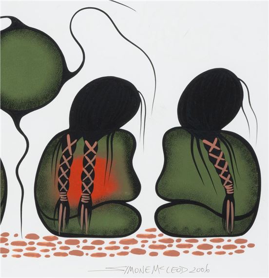 Simone Mcleod | Prayers for Direction (2006) | MutualArt