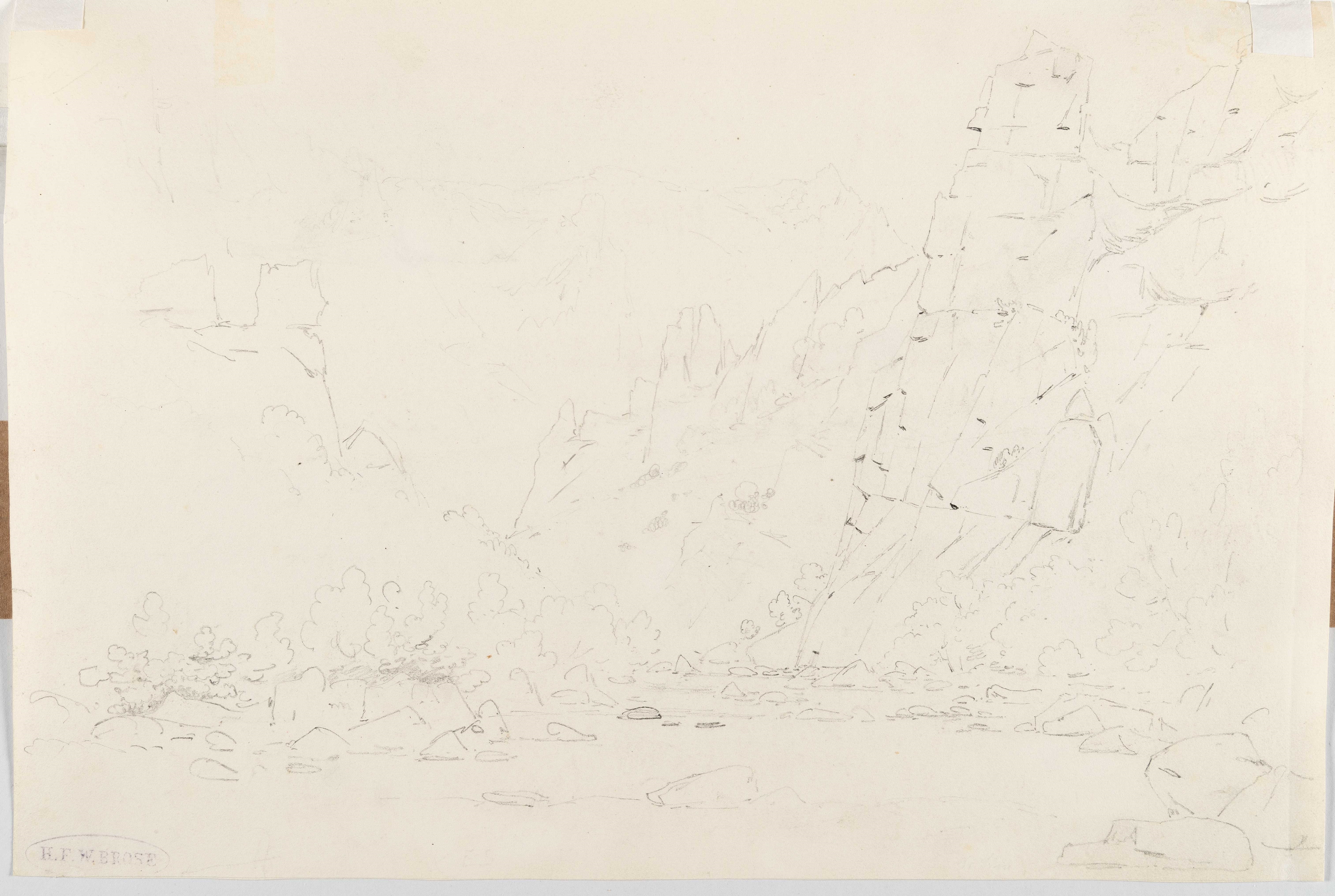 Carl Blechen | Study sheet with figurative and landscape sketches ...