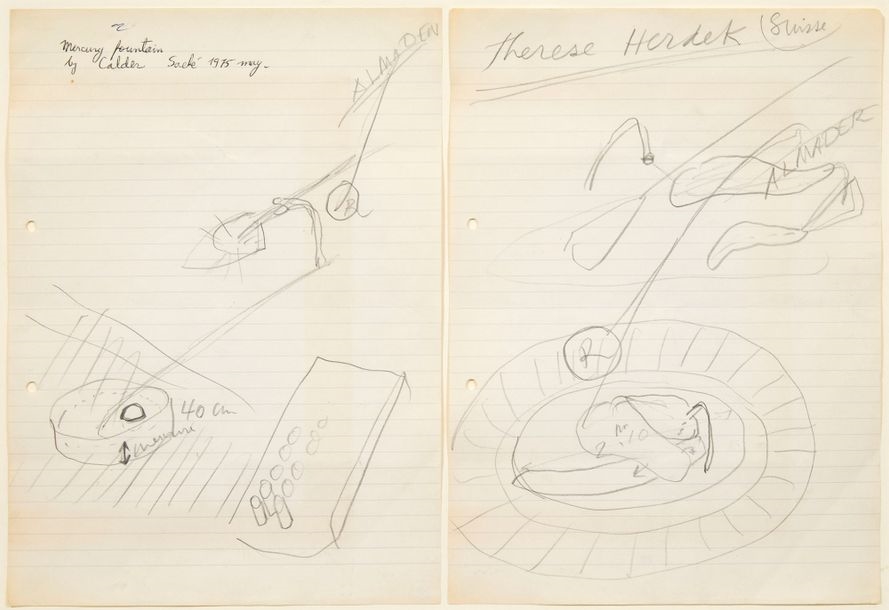 Alexander Calder | The Mercury Fountain (1937) | MutualArt