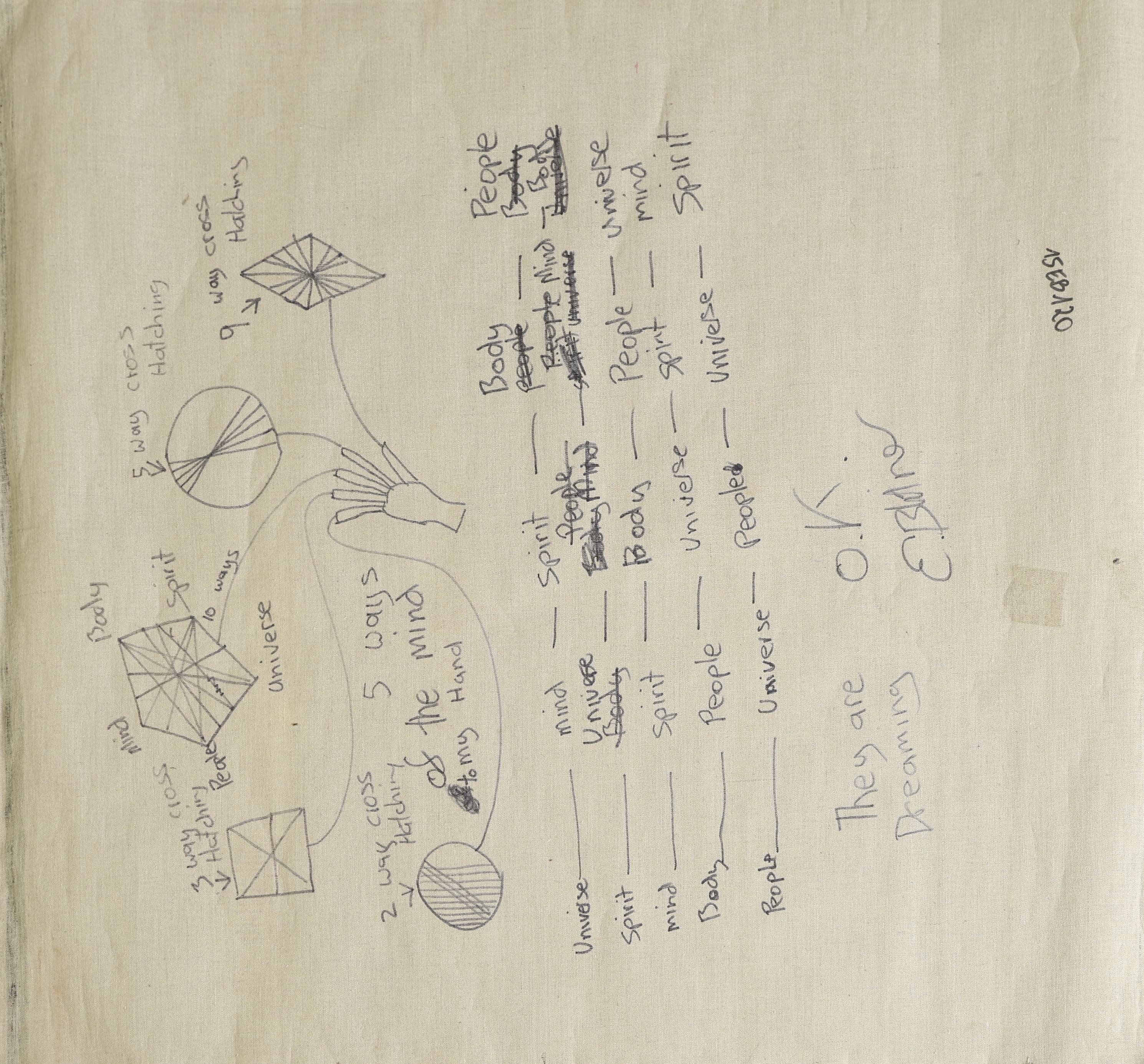 Edward Blitner | An Experiment in Cross hatching Variations / Une ...
