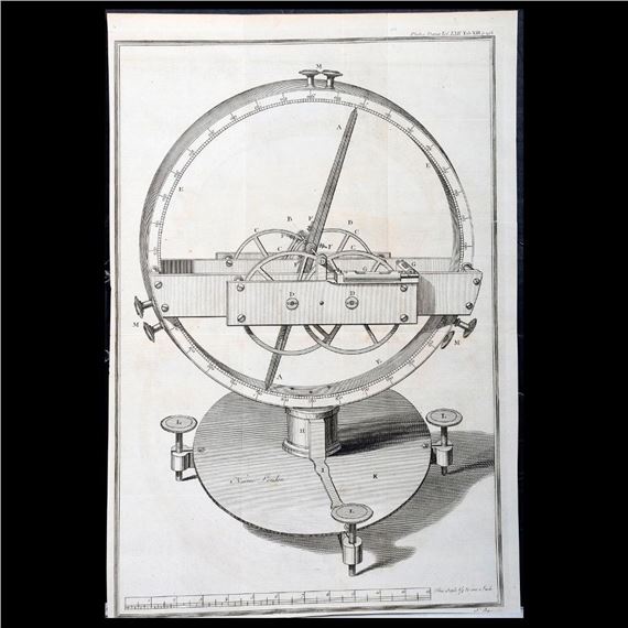 James Basire | Engraved Plate of Nairne Compass | MutualArt