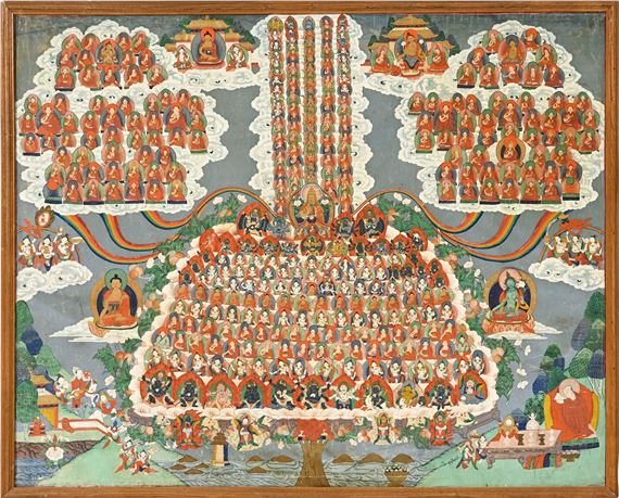 Tibetan School, 19th Century | Thangka de Tsongkhapa avec arbre de ...