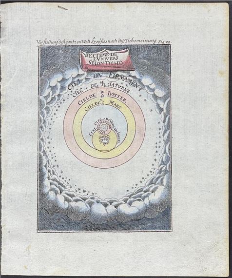 Allain Manesson Mallet | Chart of the Tychonic Solar System (Circa 1719 ...