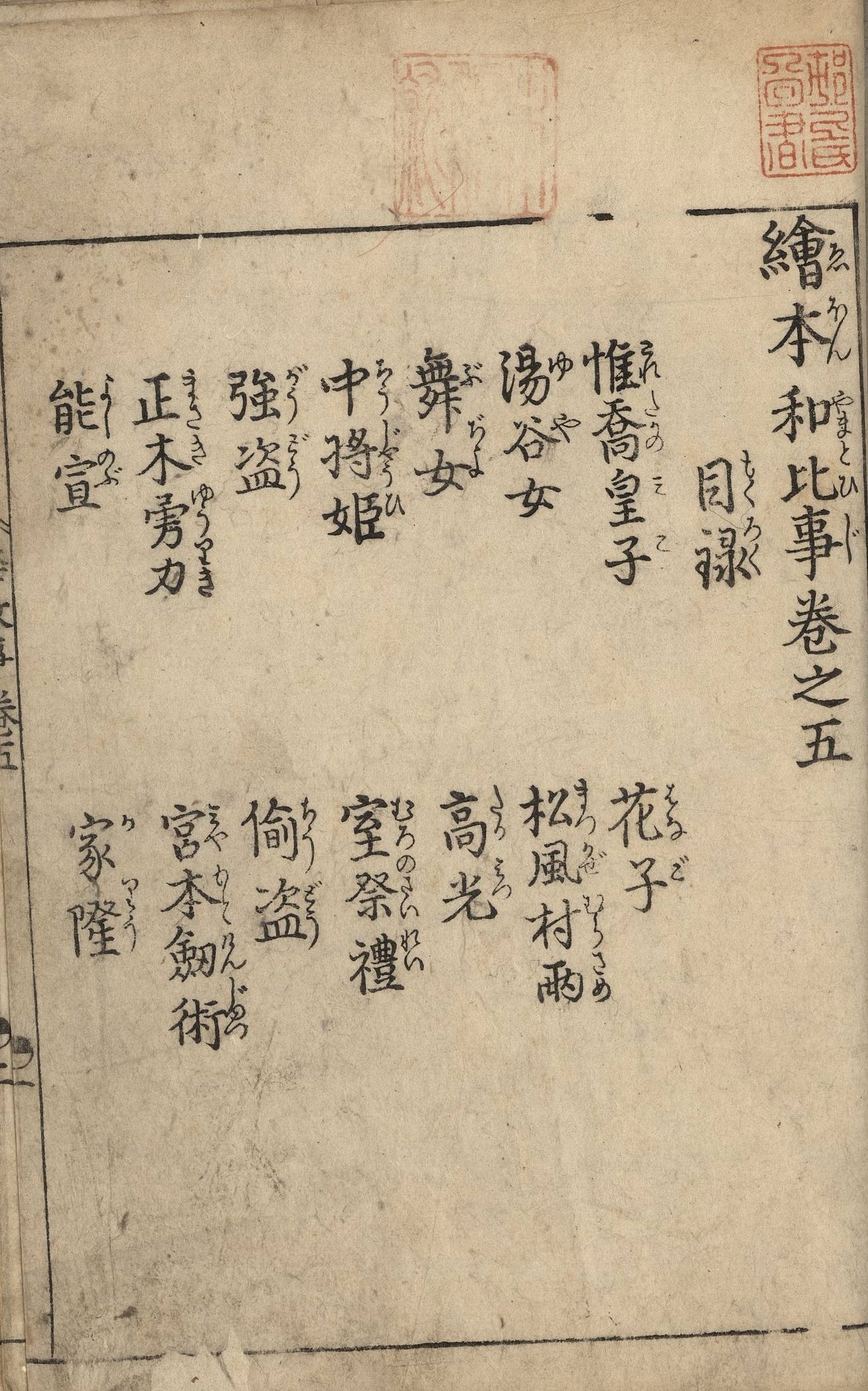 Sukenobu Nishikawa | Ehon Yamato-hiji (Illustrations of Traditional ...