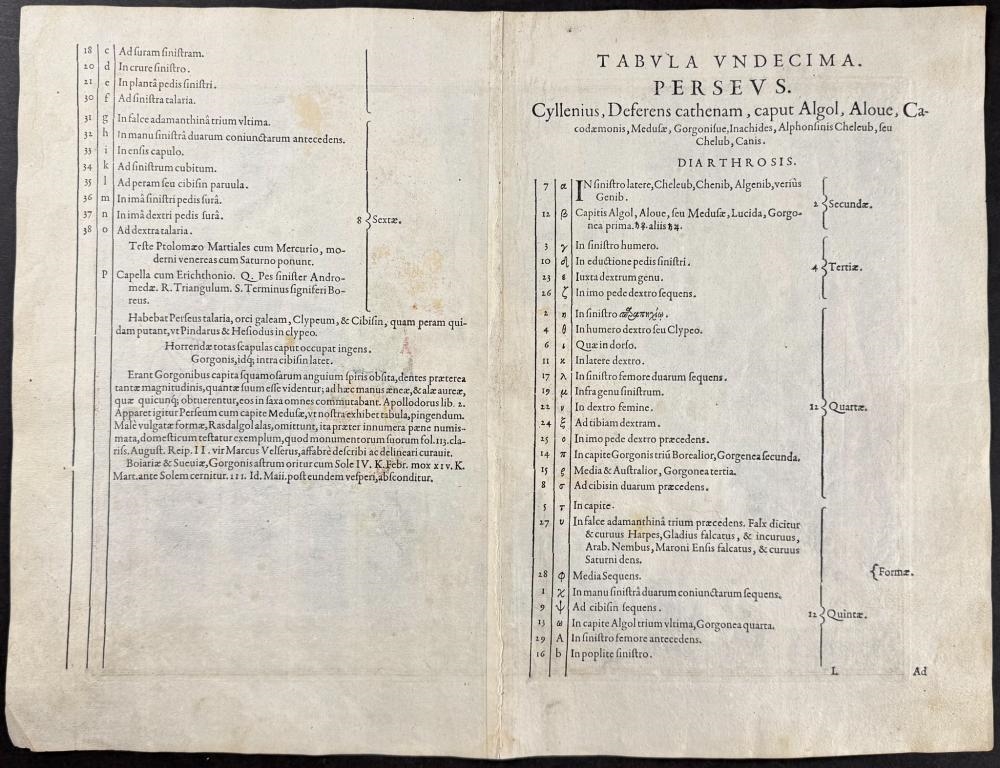 Alexander Mair | Constellation Chart: Perseus with the head of Medusa ...