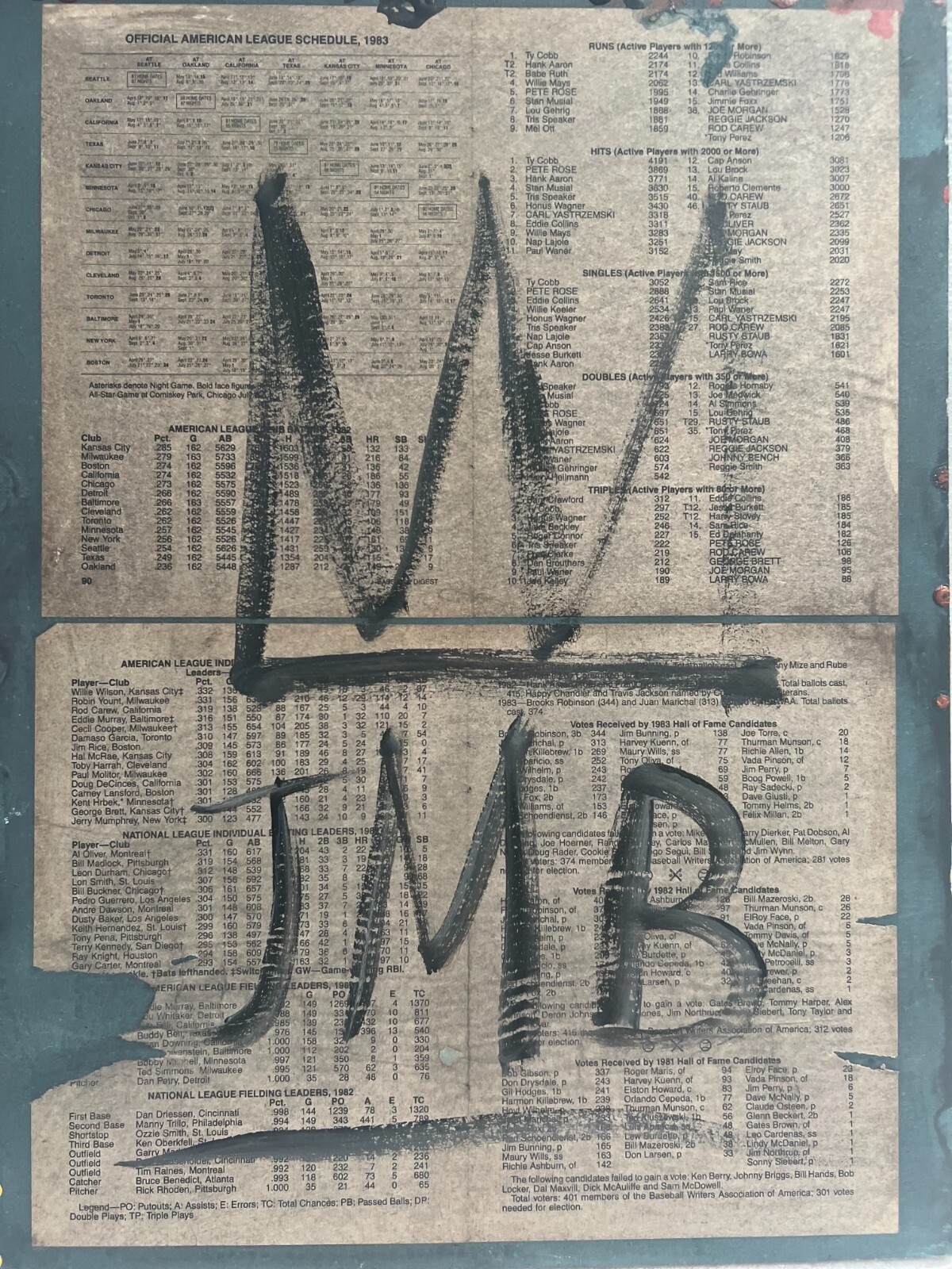 Jean-Michel Basquiat | Sugar Ray Robinson (1983) | MutualArt