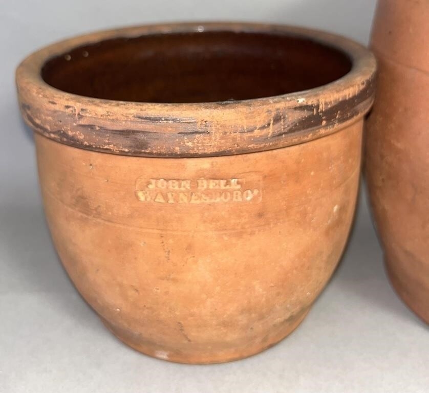 John Bell | Crocks (1880) | MutualArt