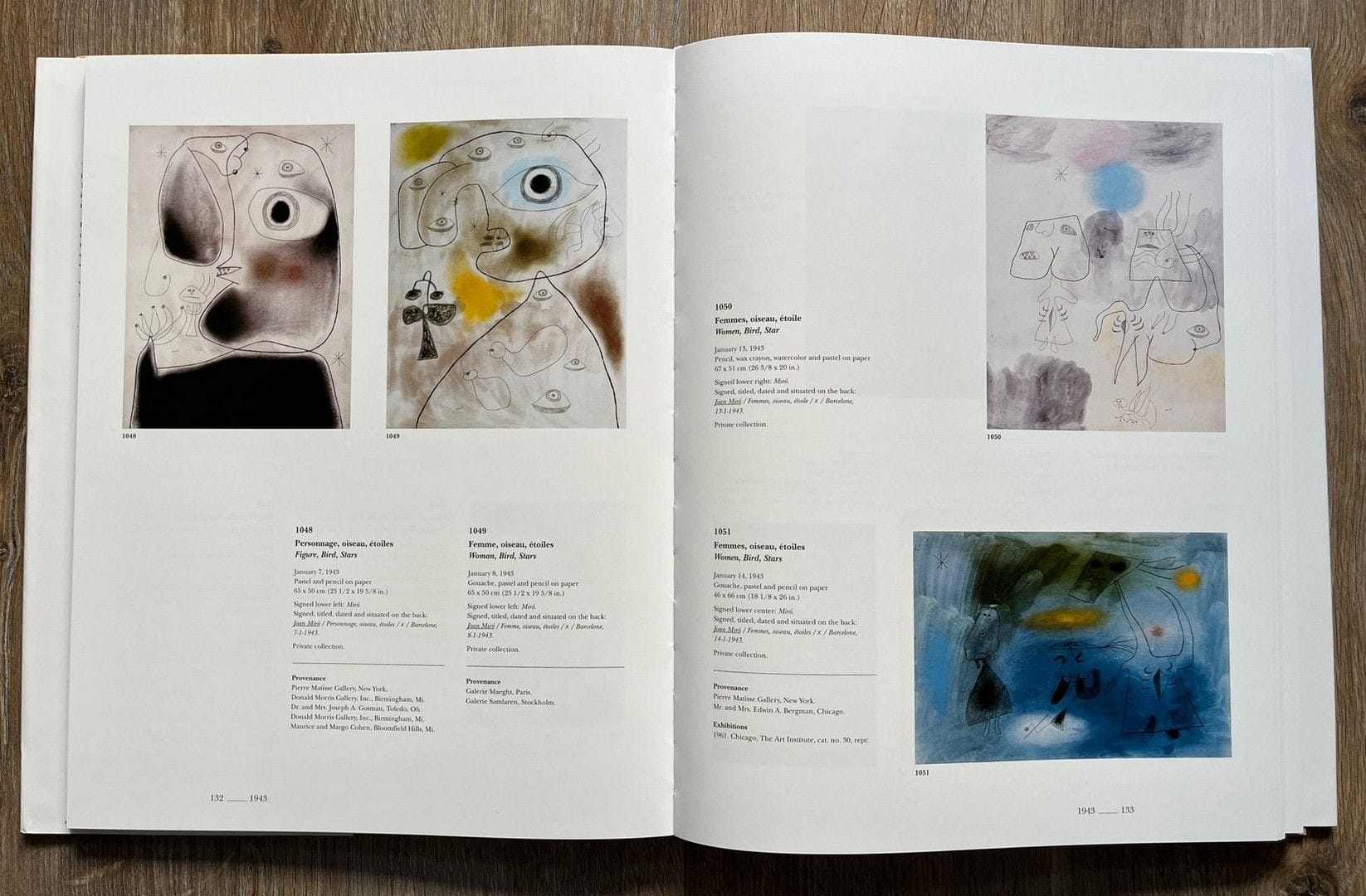 Joan Miró | Miro Drawings I : catalog raisonné of drawings (1901-1937 ...