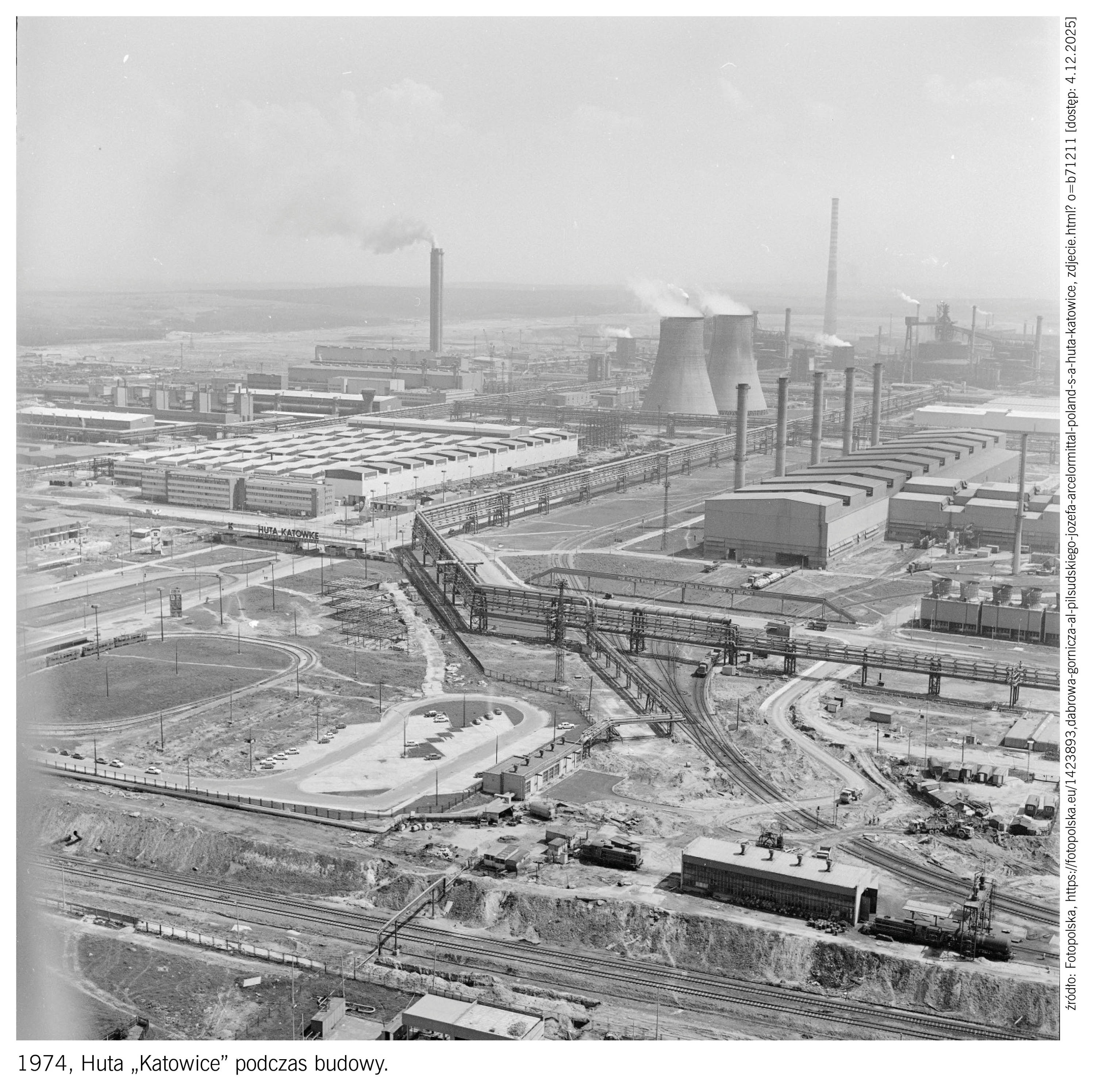 Edward Dwurnik | Huta Katowice w budowie, 1976 r (1976) | MutualArt