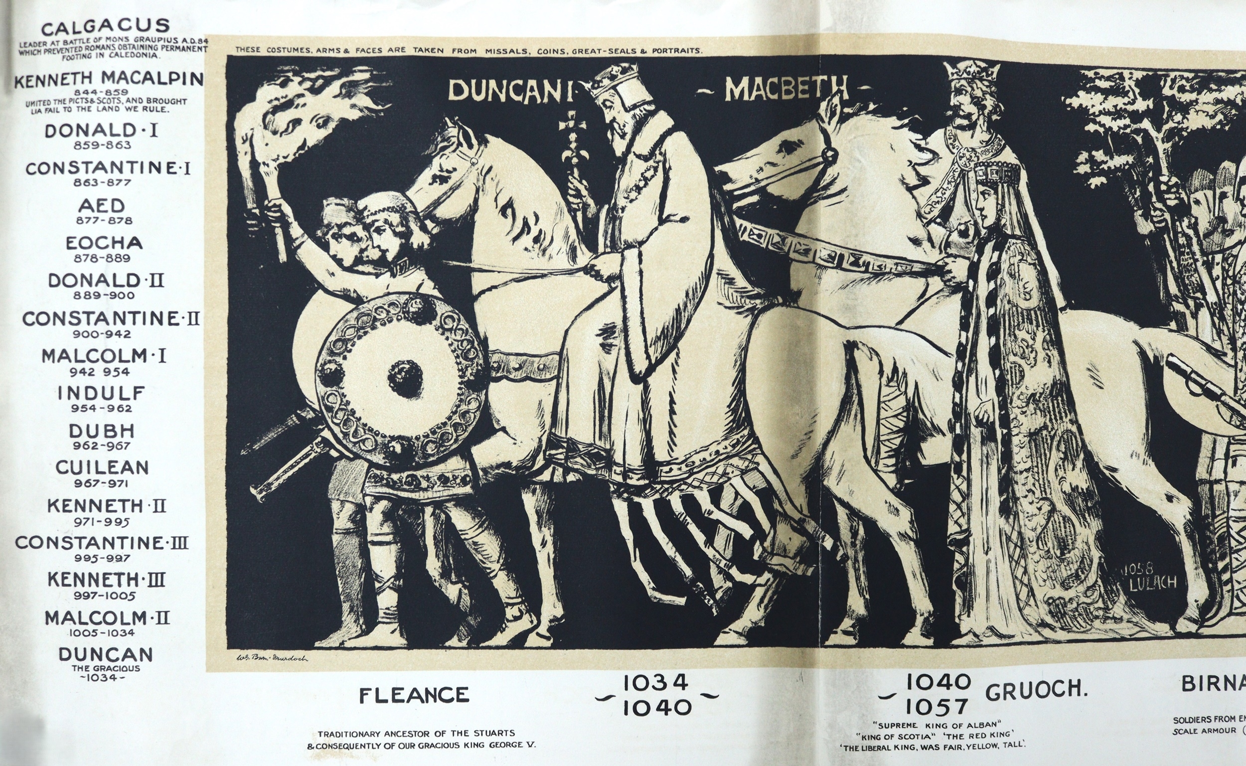 William Gordon Burn-Murdoch | A PROCESSION OF SCOTTISH HISTORY | MutualArt