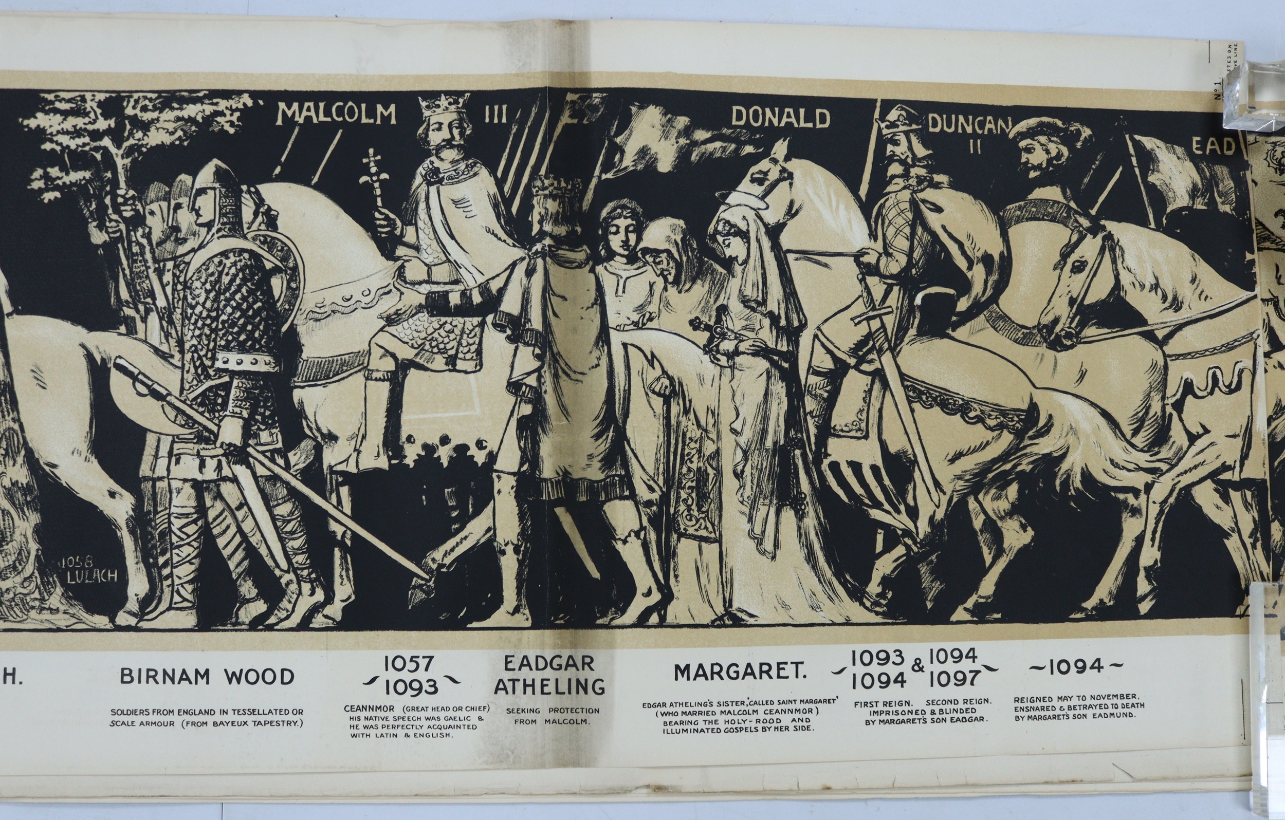 William Gordon Burn-Murdoch | A PROCESSION OF SCOTTISH HISTORY | MutualArt