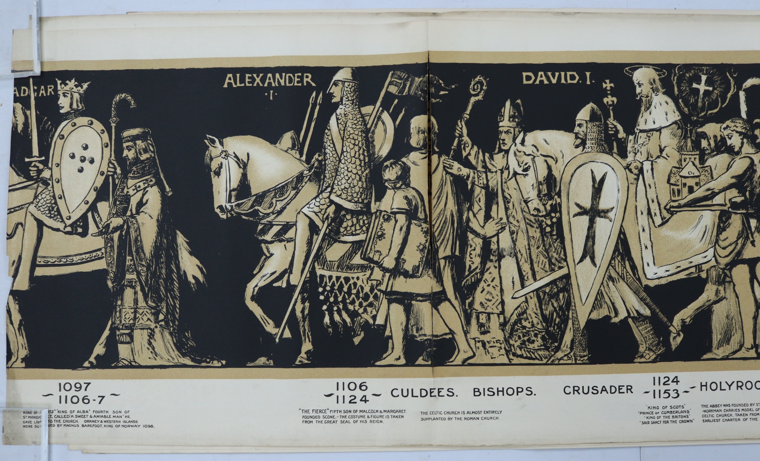 William Gordon Burn-Murdoch | A PROCESSION OF SCOTTISH HISTORY | MutualArt