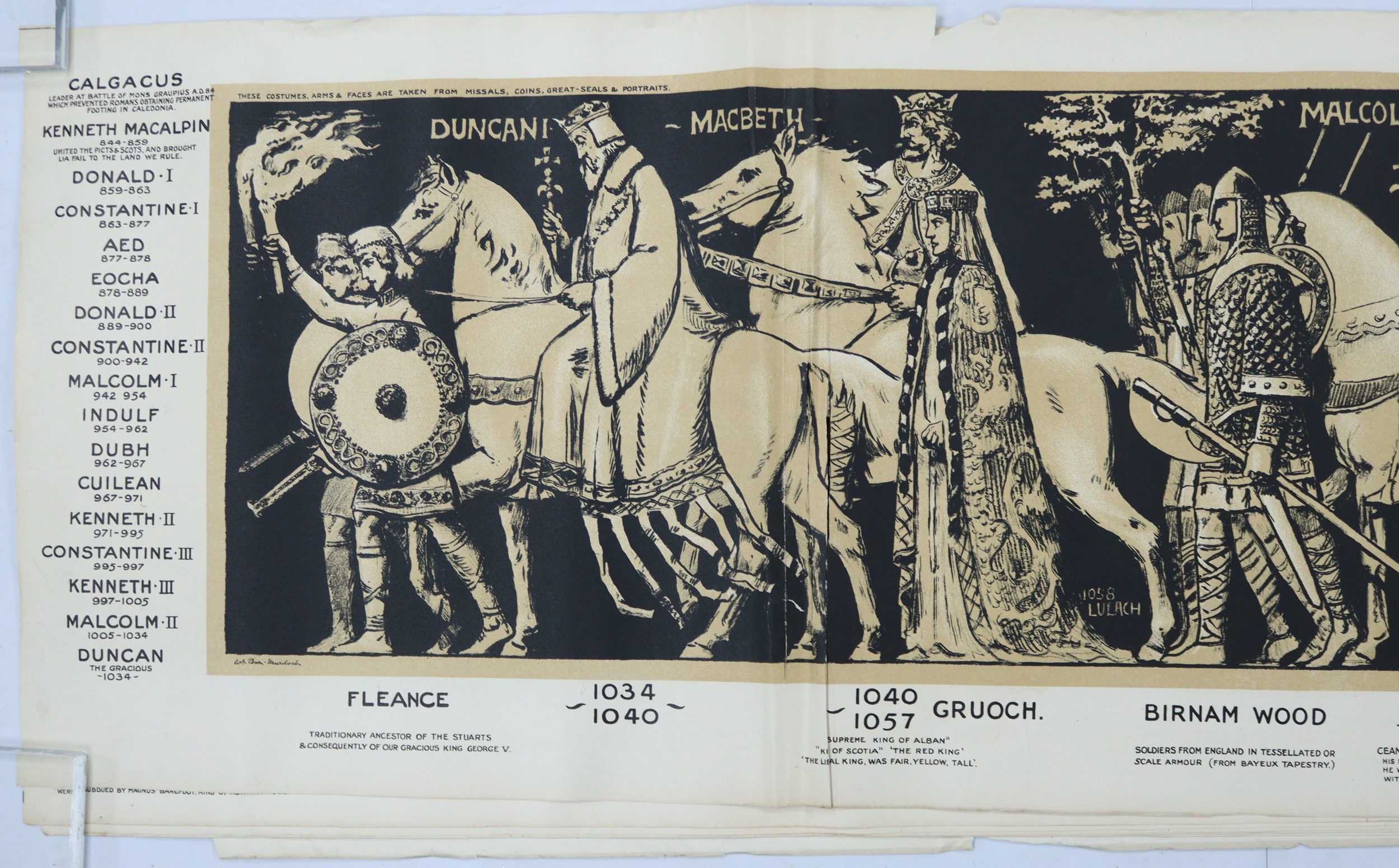 William Gordon Burn-Murdoch | A PROCESSION OF SCOTTISH HISTORY | MutualArt