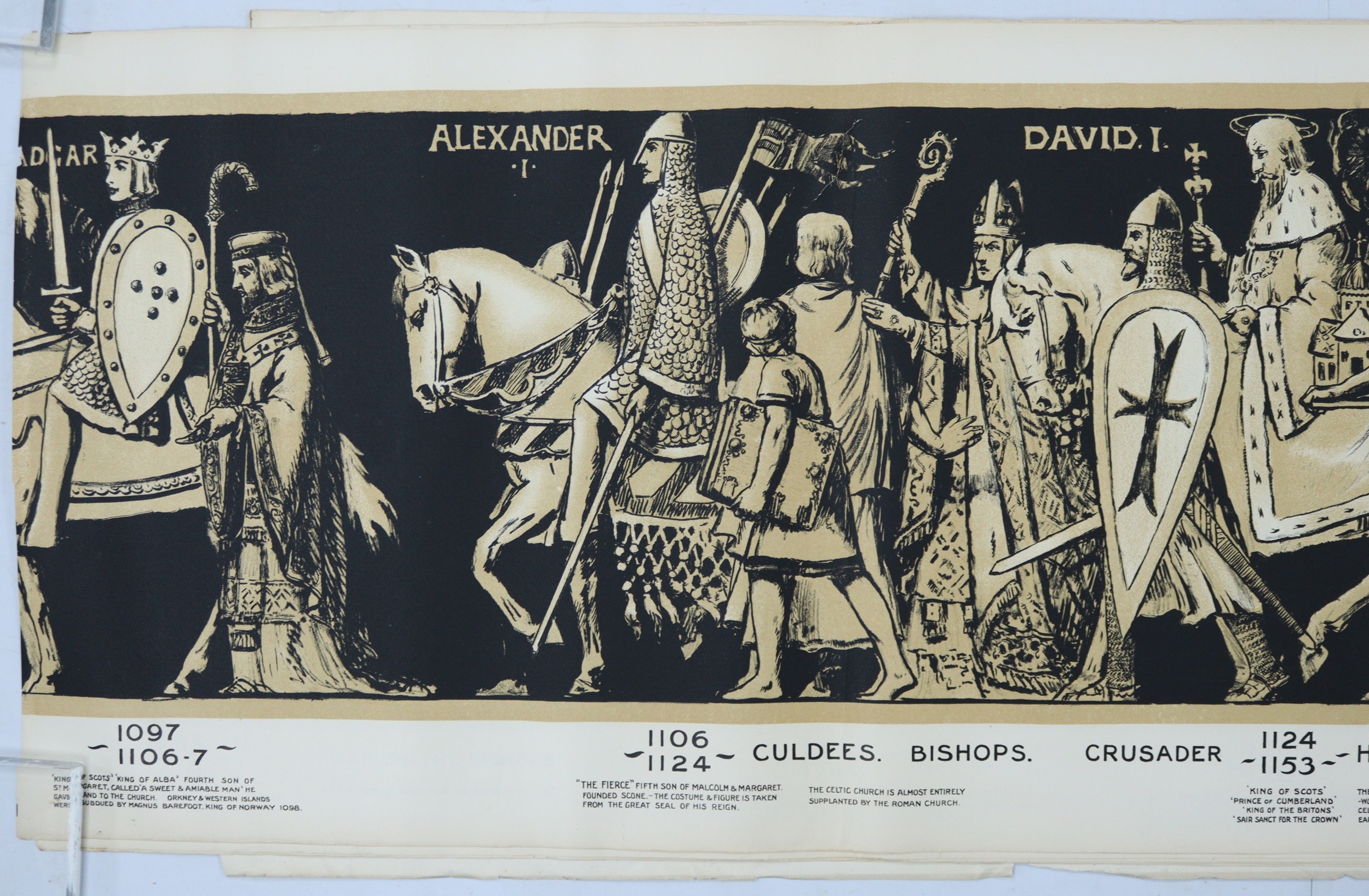 William Gordon Burn-Murdoch | A PROCESSION OF SCOTTISH HISTORY | MutualArt