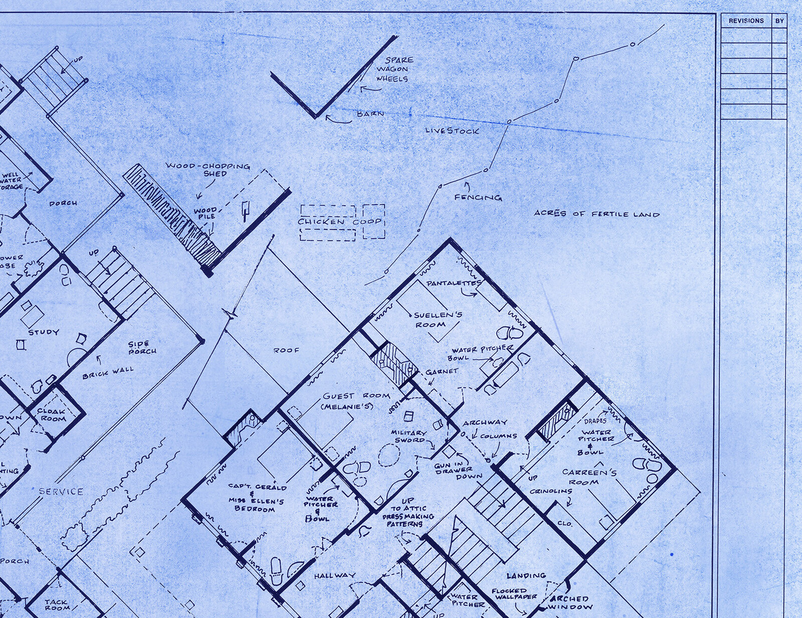 Mark Bennett | Home of Gerald & Ellen O'Hara, Katie Scarlett O'Hara ...