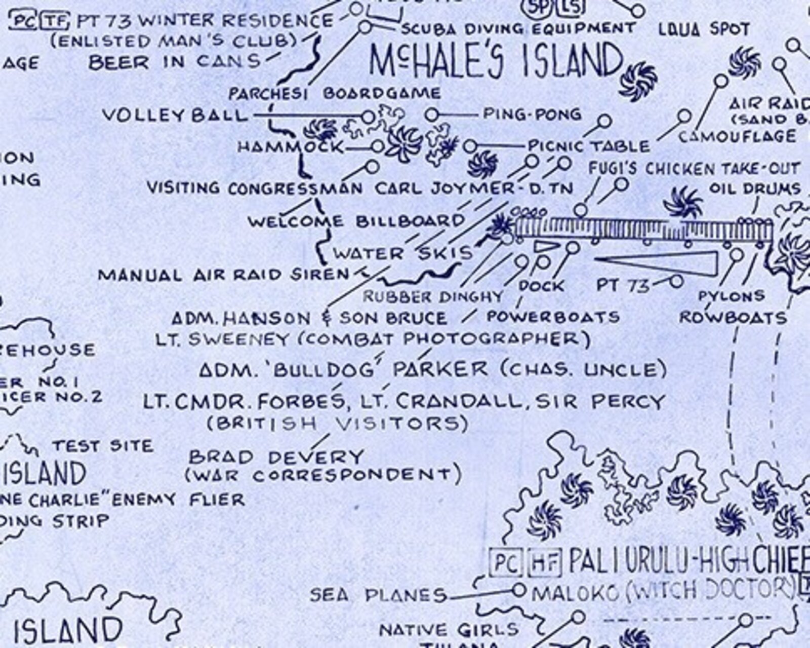 Mark Bennett | Home of Lt. Col. Quentin McHale (McHale's Navy) (2023 ...