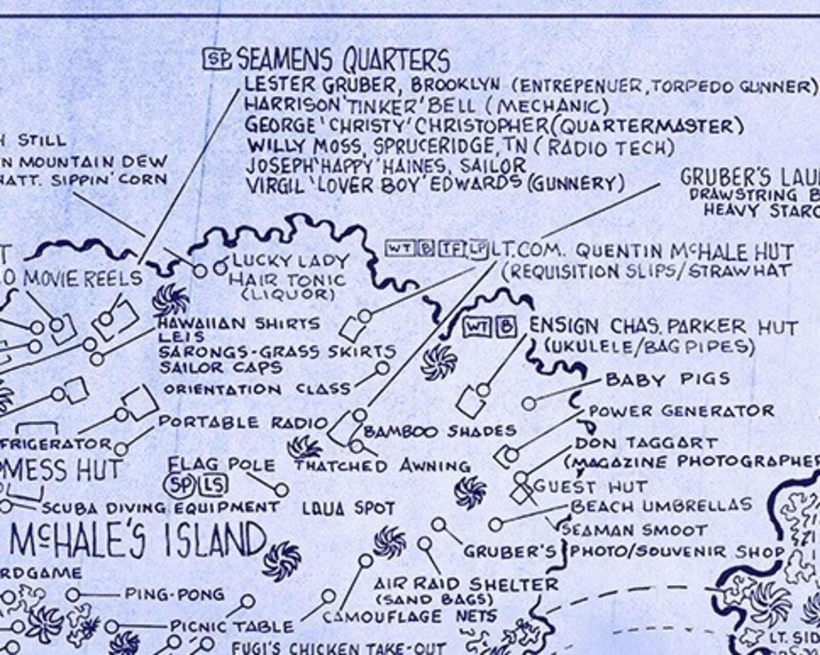 Mark Bennett | Home of Lt. Col. Quentin McHale (McHale's Navy) (2023 ...