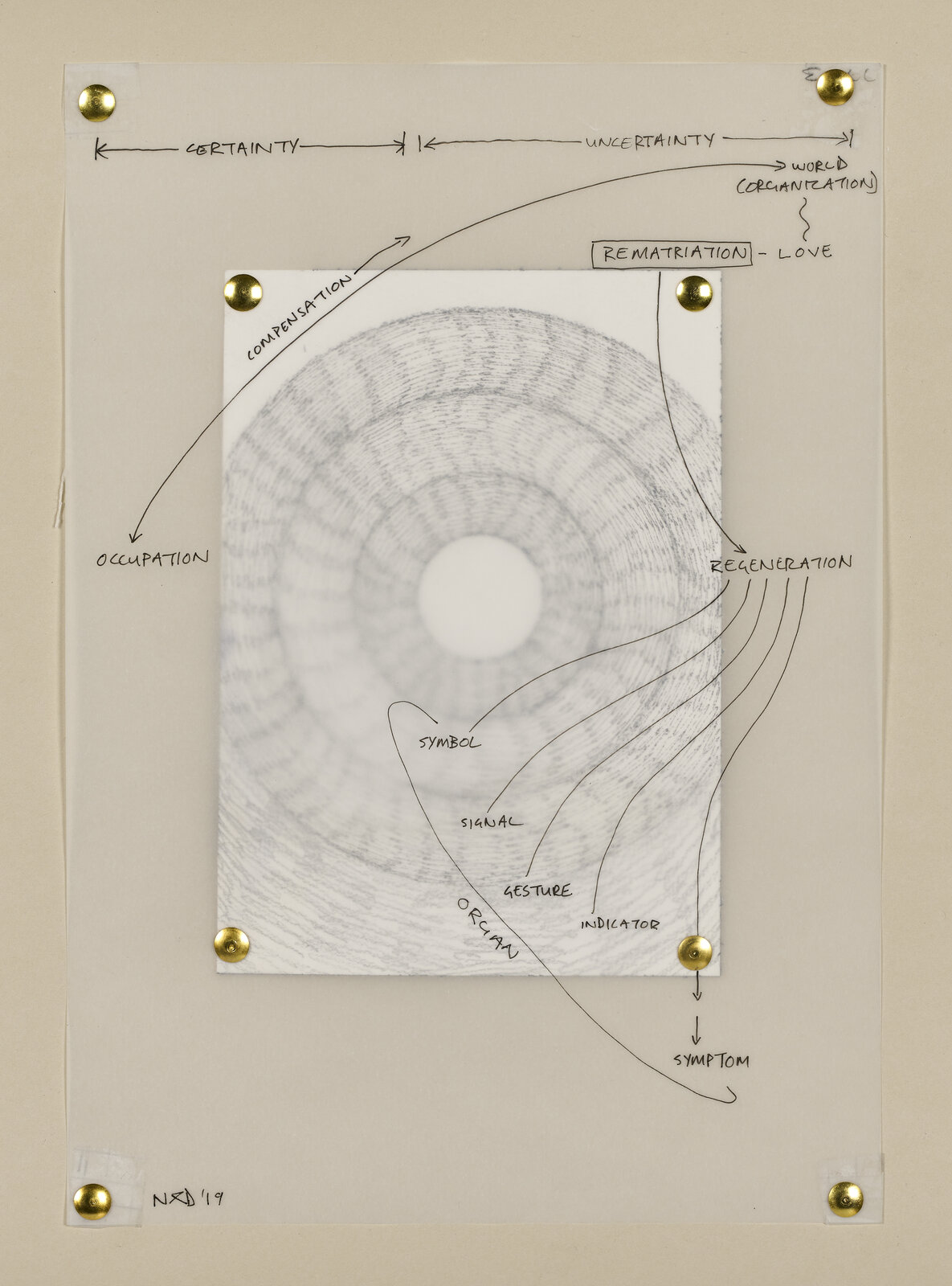 Nolan Oswald Dennis | studio notes I (2021) | MutualArt