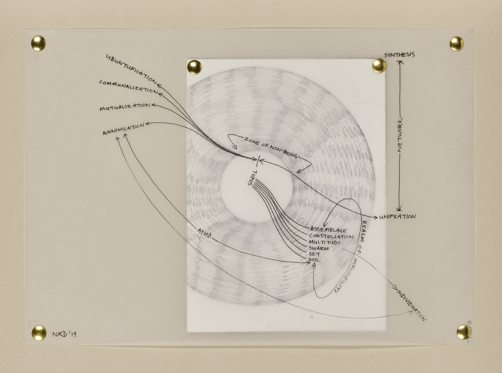 Nolan Oswald Dennis | studio notes III (2021) | MutualArt